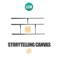 Lean Change - Change Canvases